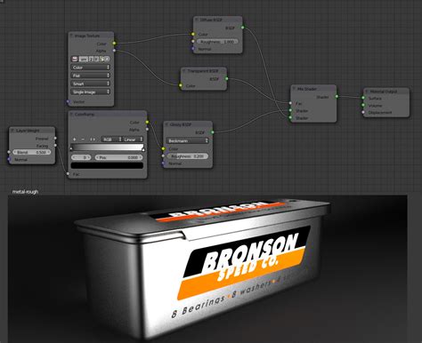 Texturing How To Make A Texture Interact With Scene Lighting And Shadows In Cycles Blender