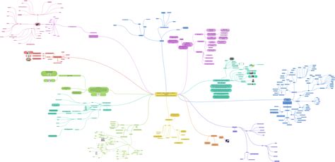 Module 2 Unit 3 Activity 3 Cohort 3 52020 Assistive Technologies