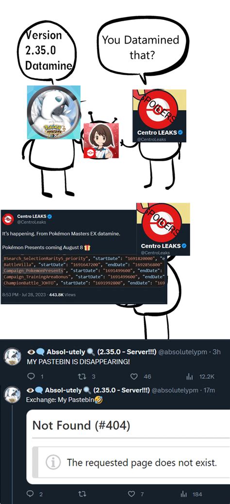 Centro Gets Absolutelys Pastebin Banned For Spreading Information Dena