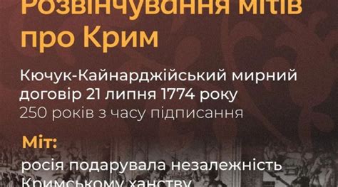 РОЗВІНЧУВАННЯ МІФІВ ПРО КРИМ БІЛГОРОД ДНІСТРОВСЬКА РАЙОННА ДЕРЖАВНА АДМІНІСТРАЦІЯ