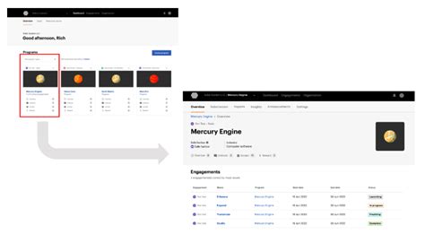 Announcing Multi Tier Program Management On The Bugcrowd Platform
