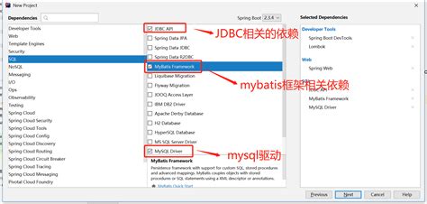 Springboot Mybatis框架springbootmybatis架构 Csdn博客