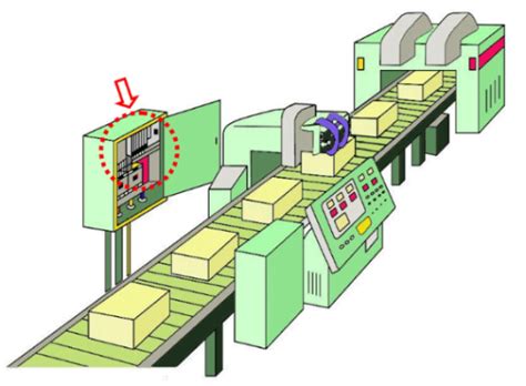 Aplikasi Penggunaan Plc Omron Pt Elmecon Multikencana Distributor Resmi Omron Patlite
