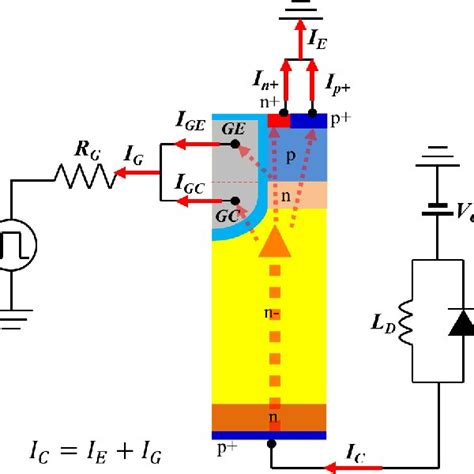 Schematic Configuration Mixed Mode Inductive Switching Simulation