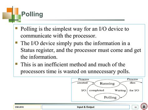 Input Output Hardware Of Operating System Ppt Operating Systems