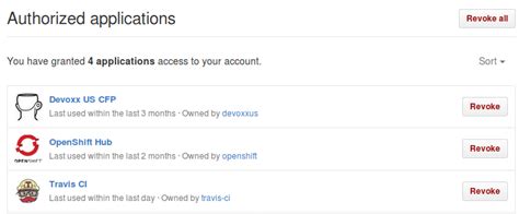 Continuous Integration Ci With Travis Tutorial
