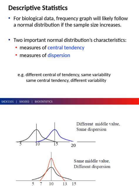 Week 2a Descriptive Statistics Measures Of Central Tendency 1feb2019 Pdf Mode Statistics