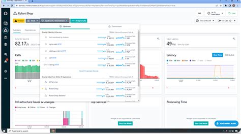 Top 10 Multi Cloud Monitoring Software Solutions Control Plane