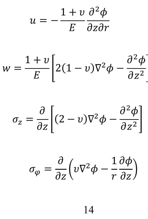 Figure 3 Evaluation Of Fwd Software And Deflection Basin