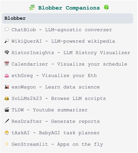 Introducing Blobber The All In One Ai Suite You Didnt Know You Needed 🤖 By Blobber Ai