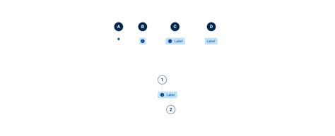 Status Indicator Compose Design