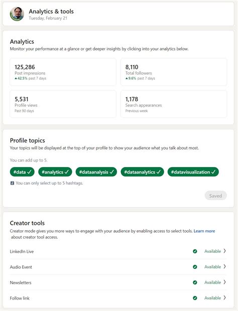 drew zeimetz on linkedin linkedin analytics people events newsletters