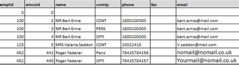 Sql Server Sql Merge Duplicate Records To One Row Stack Overflow
