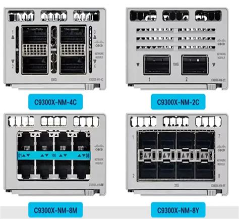 Buy Cisco C9300x Nm 8y Spare Uk Price