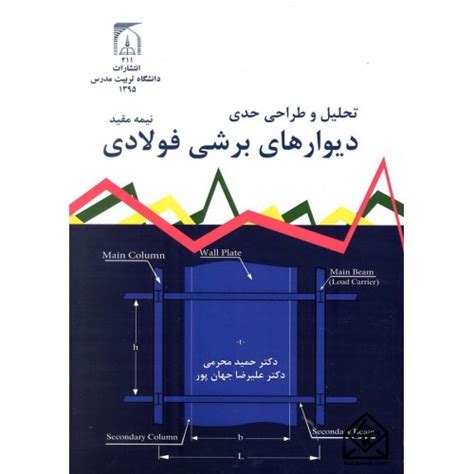 کتاب تحلیل و طراحی حدی دیوارهای برشی فولادی نیمه مقید دکتر حمید محرمی