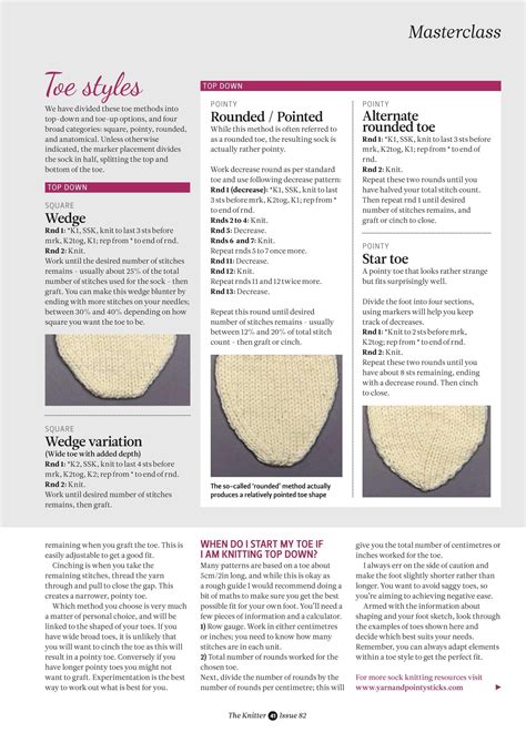 Best 12 How To Structure Your Knitting Pattern Design Process Artofit