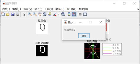 【深度学习】基于知识库的手写体数字识别（matlab代码实现） 手写数字二值化处理 matlab csdn博客