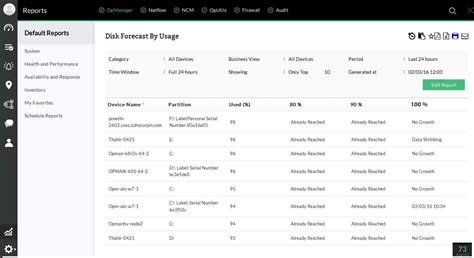 Opmanager Manageengine Review Information Price And Screenshots