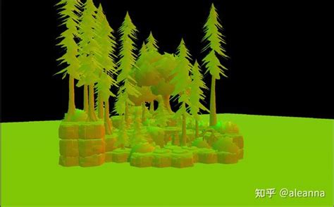 Unity Urp 屏幕空间反射screen Space Reflection（ssr） 知乎