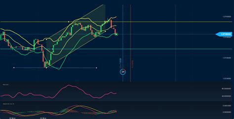 ブビンガbubingaのバイナリーオプション 評価・口コミ