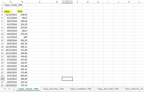 Correlation Between Multiple Columns In Multiple T Microsoft
