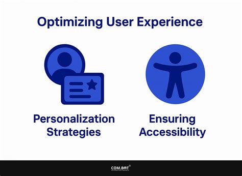 Appointment Scheduling With Ai Bots Best Practices Com Bot Blog