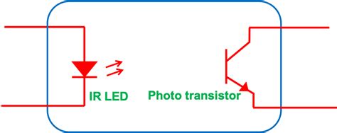 What Is Optocoupler How Does Optocoupler Work Optocoupler Explained All About Electronics
