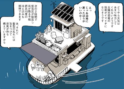 Denso Future Story