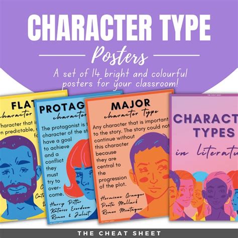 Types Of Characters Posters At Leta Tabor Blog