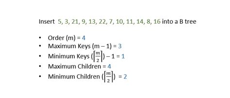 B Trees Balanced Tree Data Structure
