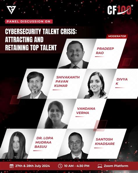 Pradeep Rao On Linkedin Cf100 Cyberfrat Paneldiscussion Cybersecurity Influencers Techevent…