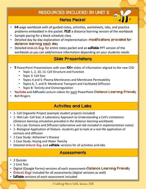 AP Biology Unit 2 Cell Structure And Function COMPLETE UNIT