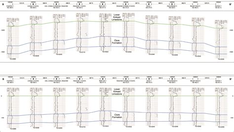 Mumford Hills Eor Iil Liquid Co2