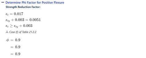 Concrete Beam Design Aci 318