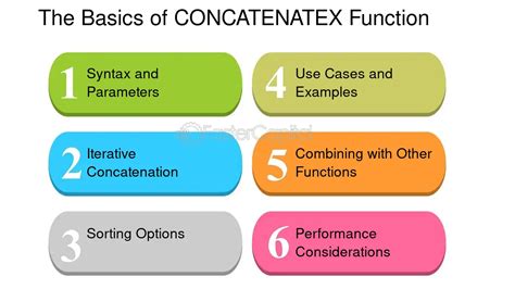 Concatenatex Power Bi Hàm Concatenatex Trong Power Bi Dax Học