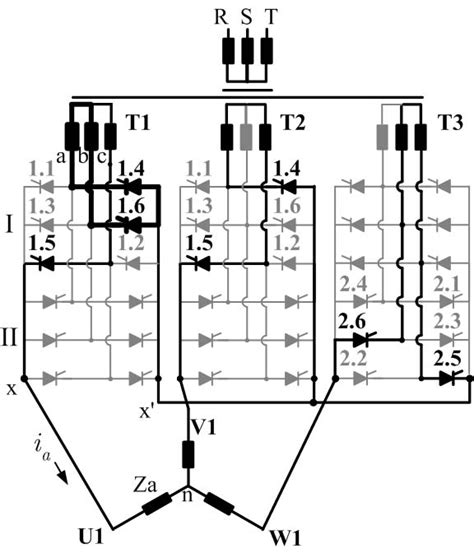 Conduction State During A Loss Of Blockade Of The Thyristor T Download Scientific Diagram