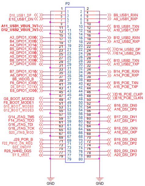 Dsom 130n Nxp Imx8m Plus Som System On Module Specification Dusuniot