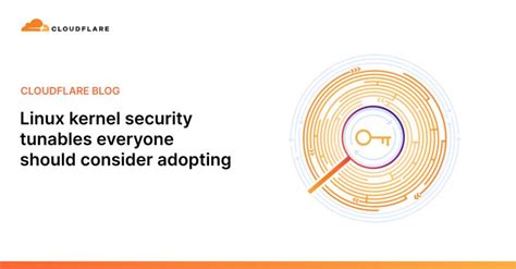 Piyush Katariya On Linkedin Linux Kernel Security Tunables Everyone Should Consider Adopting