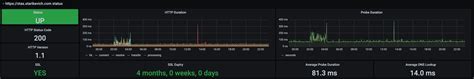 Raspberry Pi 4 Cpu Temp Monitor Virthire