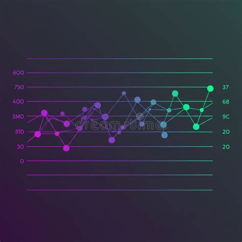 line graph on a dark background displaying data points connected by lines in a stock