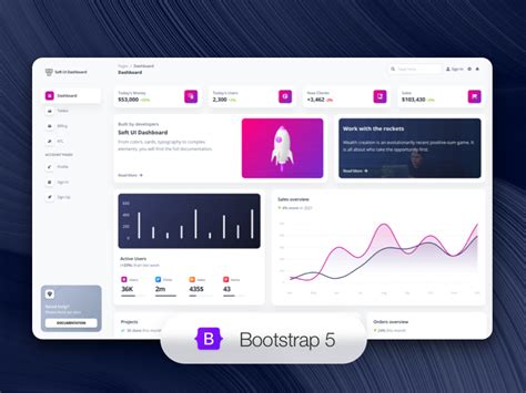 Top 23 Free Dashboard Design Examples Templates UI Kits For You