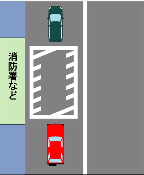 停止禁止標示部分に入っていませんか？ 人と車の安全な移動をデザインするシンク出版株式会社