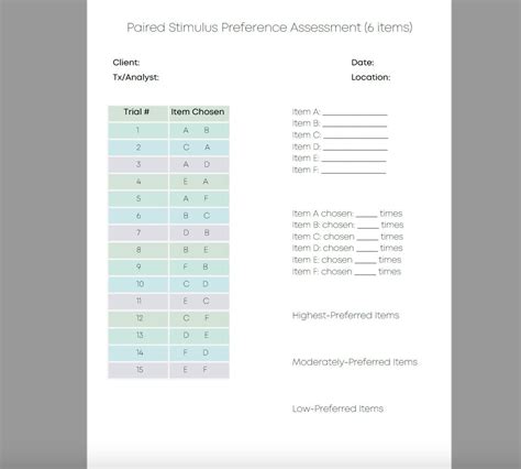 Aba Preference Assessment Templates Etsy