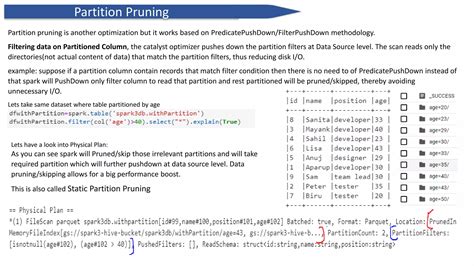 apache spark 3 dynamic partition pruning pptx