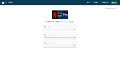 github anishvermaishere touchpoll poll application in mern