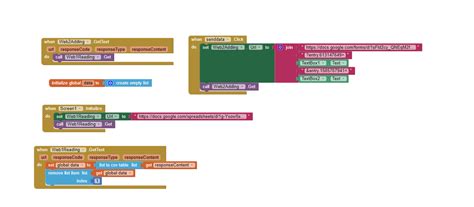 Mitappinventor The Operation List To Csv Table Cannot Accept The