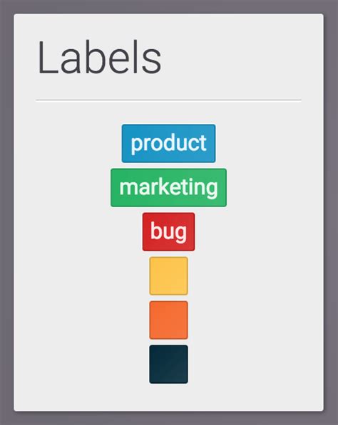 Practical Use Cases For The Empty Pseudo Class