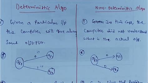 Non Deterministic Algorithm Difference Between Deterministic And Non Deterministic Algorithm