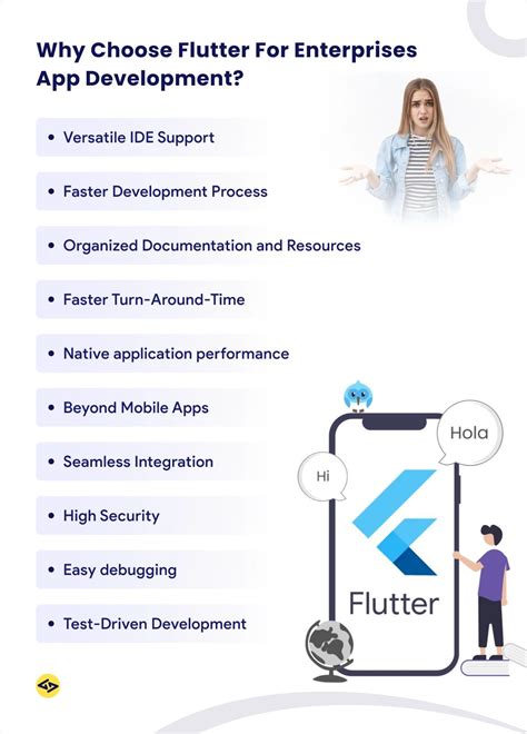 Icoderz Solutions Pvt Ltd On Linkedin Flutter Flutterapp Flutterforenterpriseapp