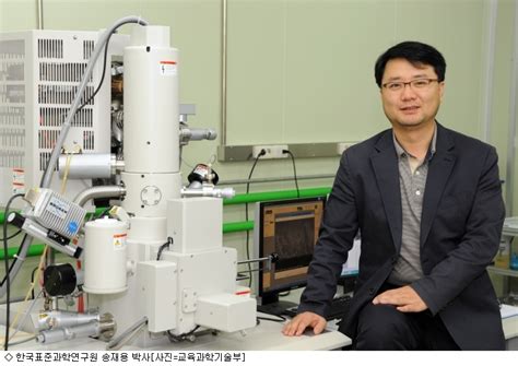 주형 필요 없는 나노소재 합성제어 기술 개발